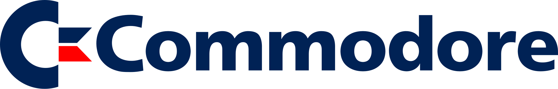 History – The Universe of Commodore 64